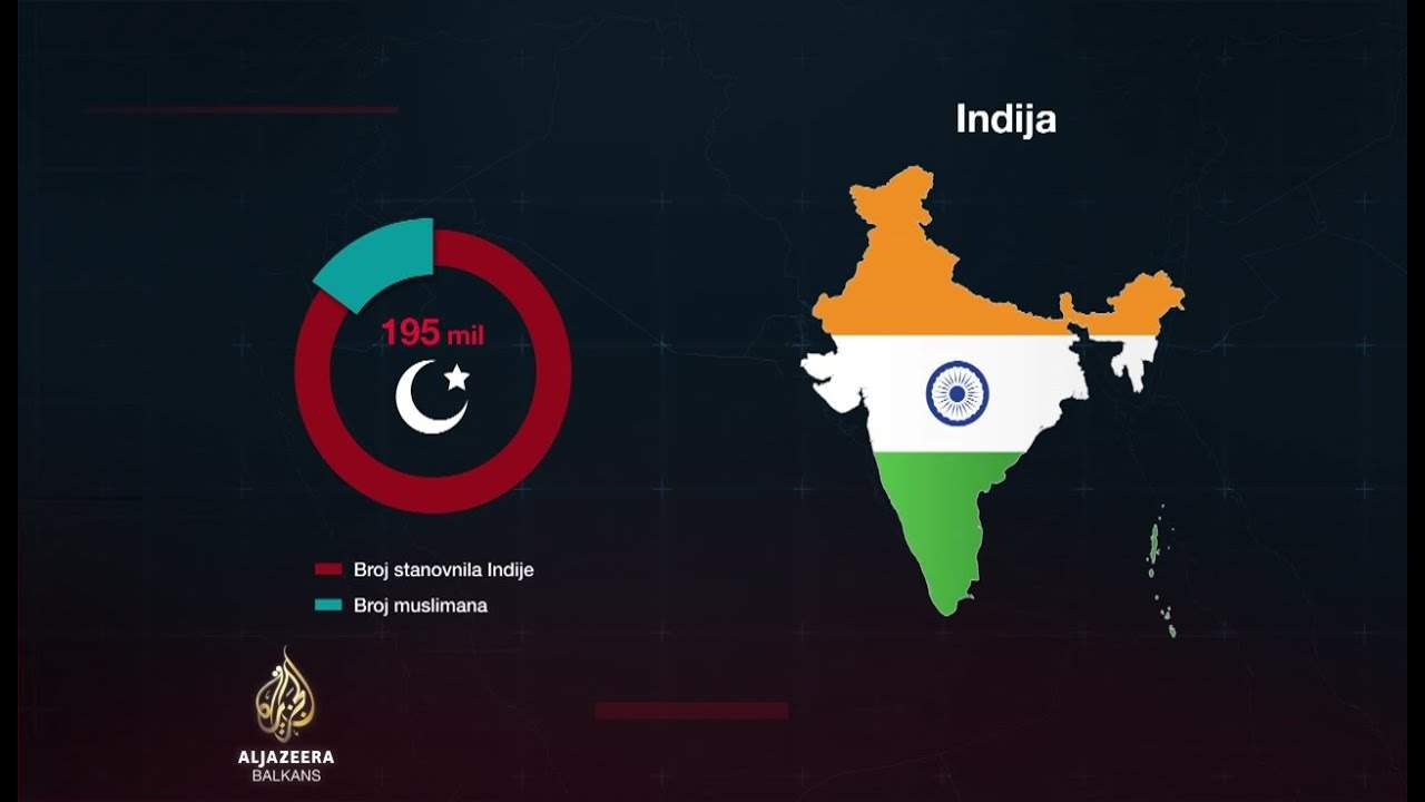 LINČOVANJE MUSLIMANA Indijski muslimani - žrtve hinduističkog ...